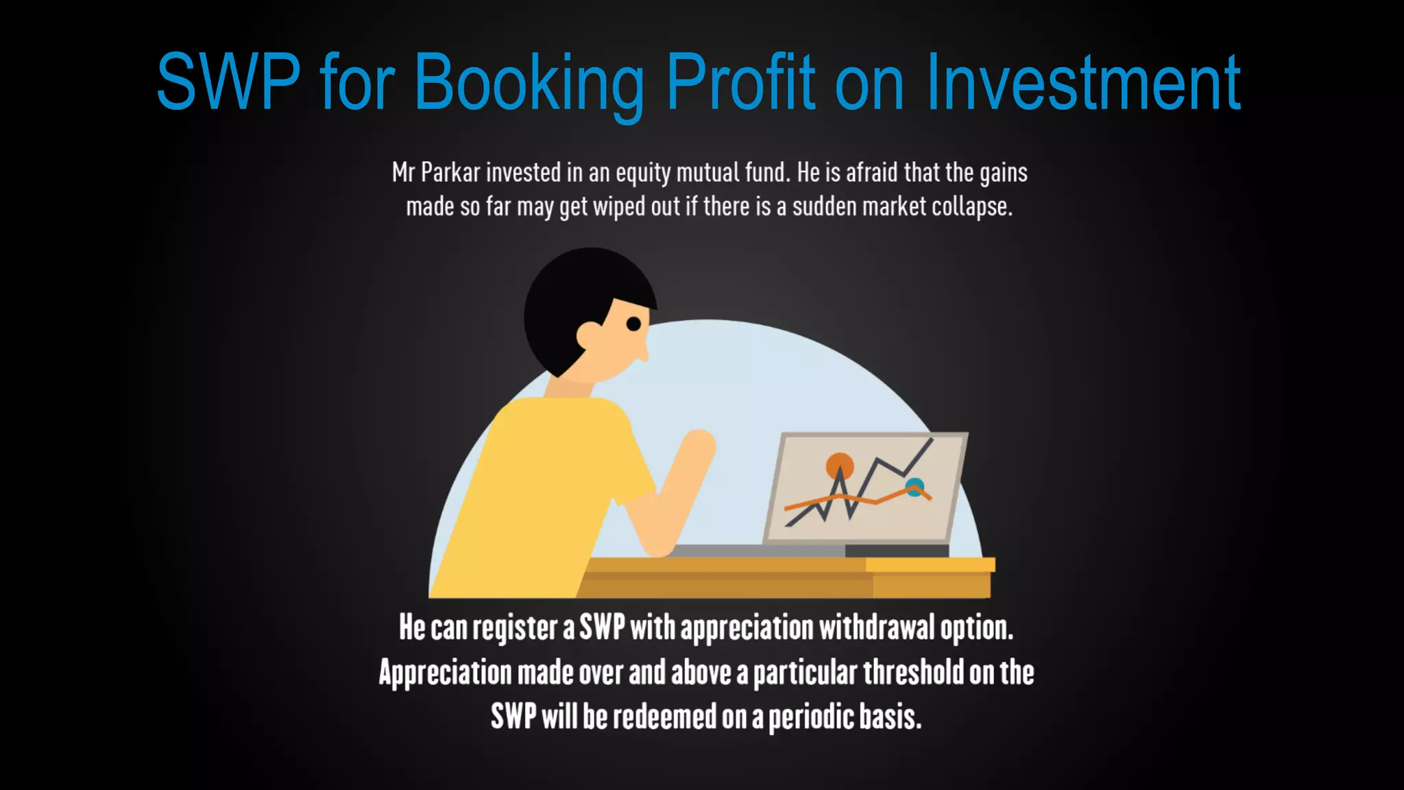 Presentation on SWP in Mutual Funds | PPTX