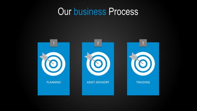 Presentation on SWP in Mutual Funds | PPTX | Stocks and Bonds ...