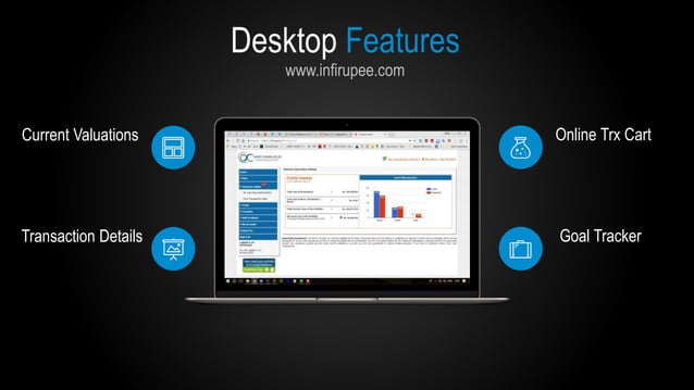 Presentation on SWP in Mutual Funds | PPTX | Stocks and Bonds ...