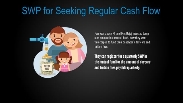 Presentation on SWP in Mutual Funds | PPTX | Stocks and Bonds ...