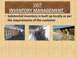 Swp Profile Upload | PPT