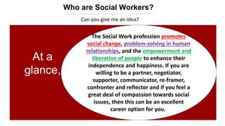 The Social Work Profession | PPTX