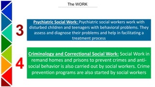 The Social Work Profession | PPTX