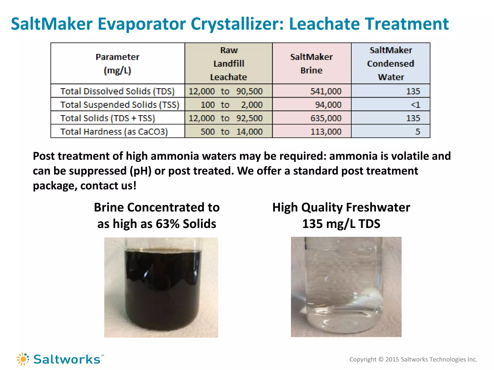 SaltMaker Evaporator Crystallizer Project Results: Treatment of ...
