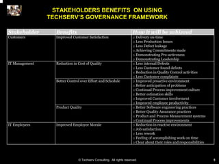 SOFTWARE PRODUCT DEVELOPMENT GOVERNANCE FRAMEWORK | PDF