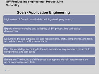 SW Product Line Engineering | PPTX