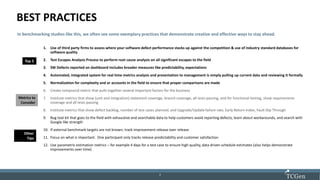 Software Quality Dashboard Benchmarking Study | PPT