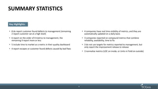 Software Quality Dashboard Benchmarking Study | PPT