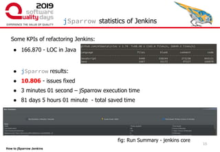 How to jSparrow Jenkins? | PPT