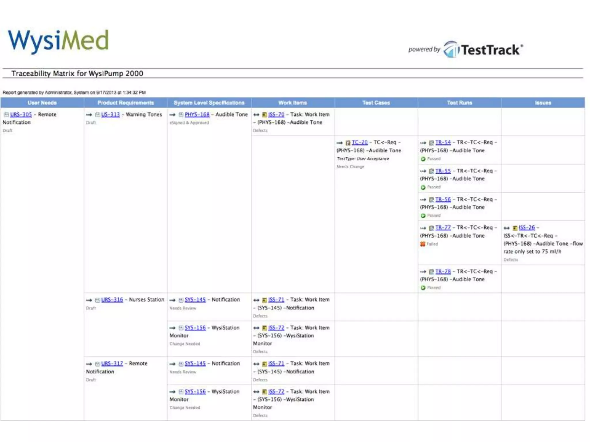 Beyond FDA Compliance Webinar: 5 Hidden Benefits of Your Traceability ...