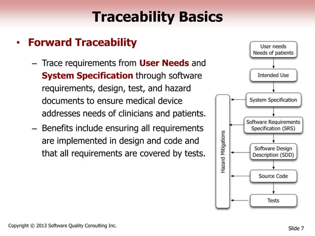 Beyond FDA Compliance Webinar: 5 Hidden Benefits of Your Traceability ...