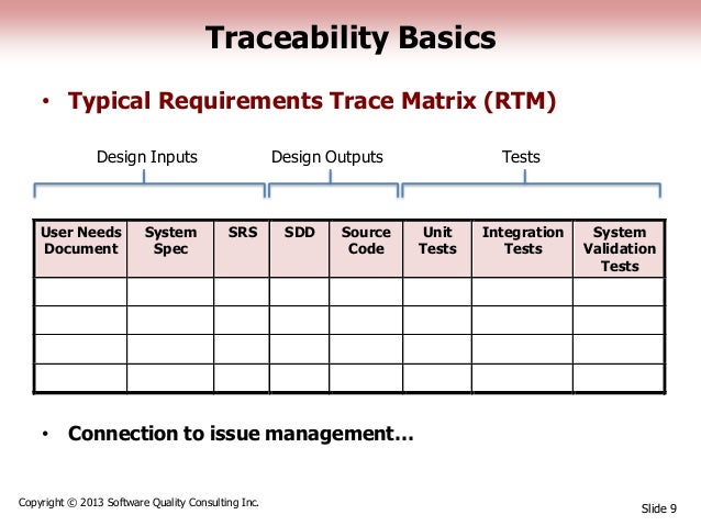 Beyond FDA Compliance Webinar: 5 Hidden Benefits of Your Traceability…