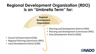 Federal Legislative Update | PPT