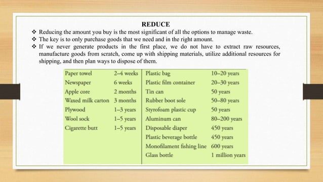 Solid waste reduce, recycle and reuse | PPTX