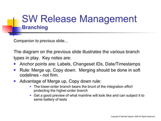 Effective Software Release Management | PPT
