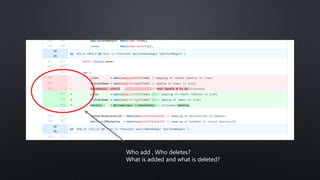 Strategies to prevent code theft | PPTX