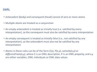 SWRL Overview | PPT