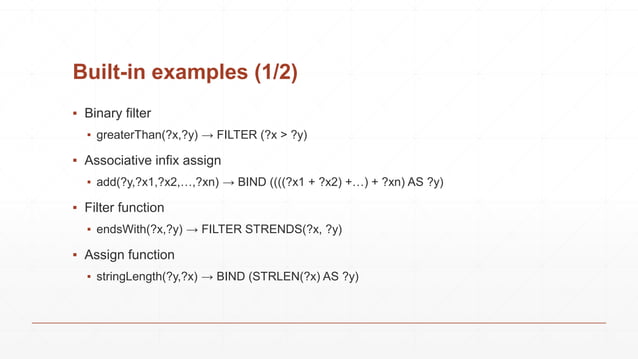 SWRL2SPIN: Converting SWRL to SPIN | PPT