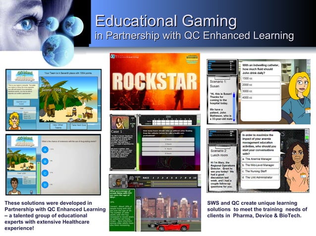 SWS Capability Presentation | PPT | Web Development | Internet