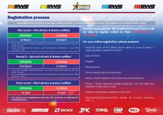 [SWS] Driver_Book_Finals_2023_Slovakia | PPT