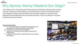 Sponsor Startup Weekend San Diego | PPTX