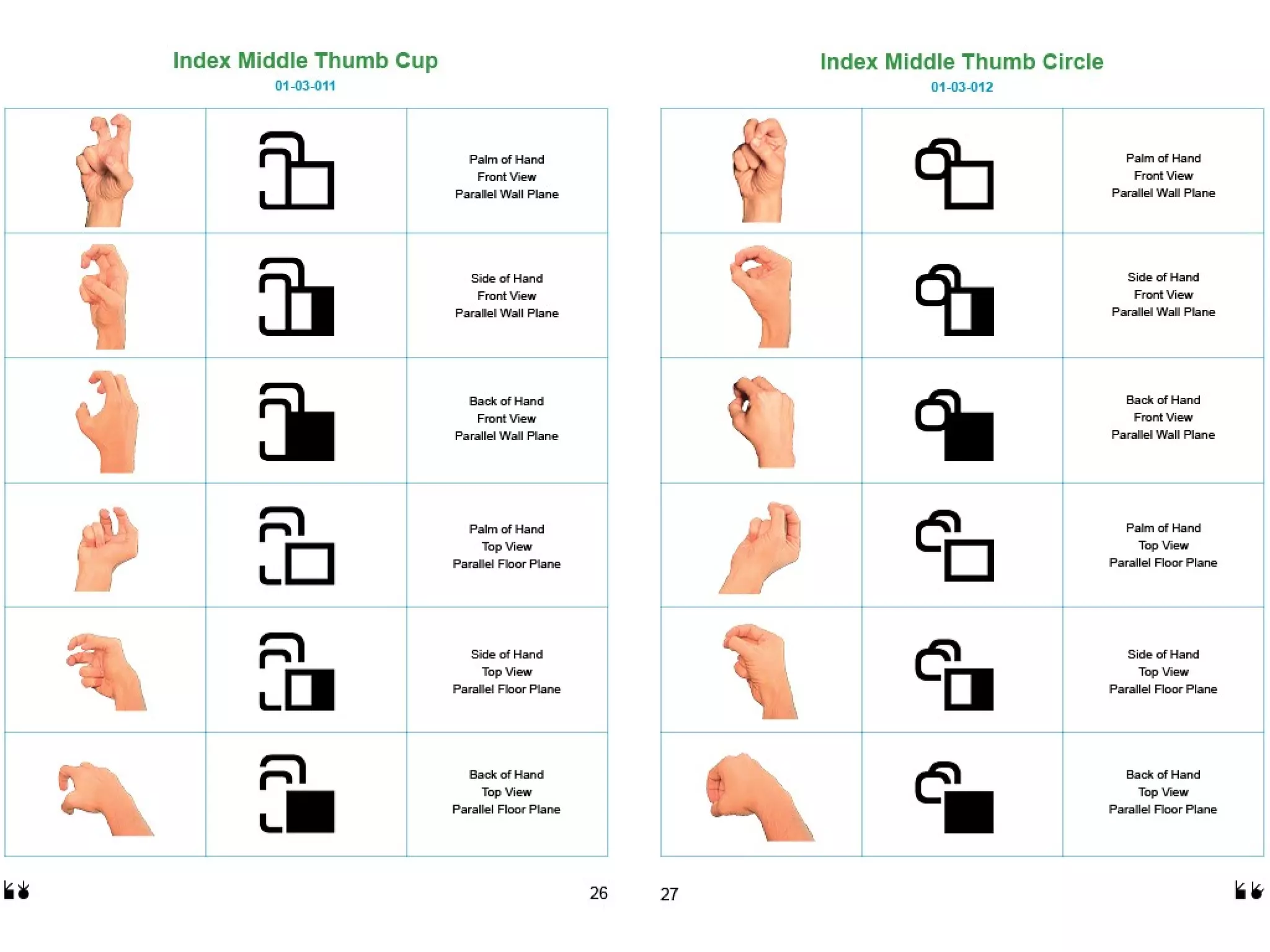 American Sign Language Hand Symbols SignWriting Manual | PPT
