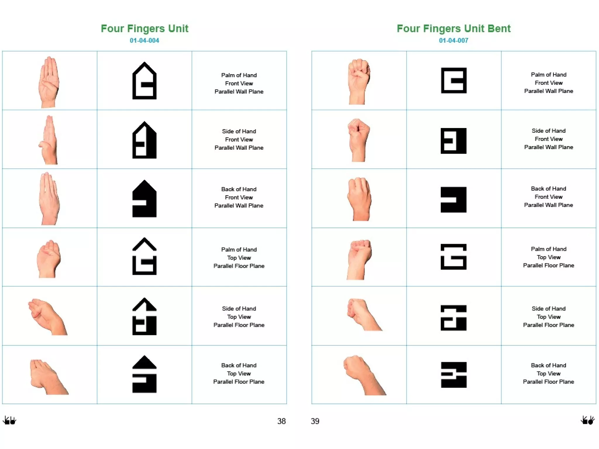 American Sign Language Hand Symbols SignWriting Manual | PPT