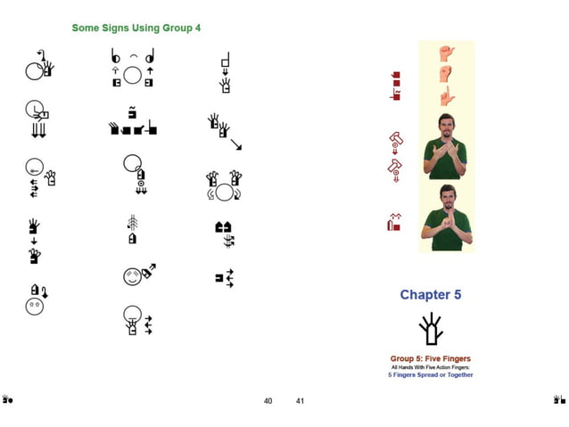 American Sign Language Hand Symbols SignWriting Manual | PPT