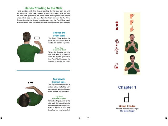 American Sign Language Hand Symbols SignWriting Manual | PPT