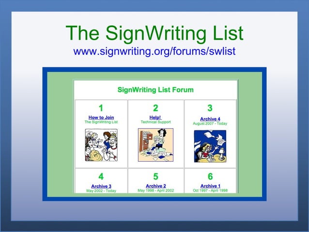 SignWriting: Sign Languages Are Written Languages! | PPT