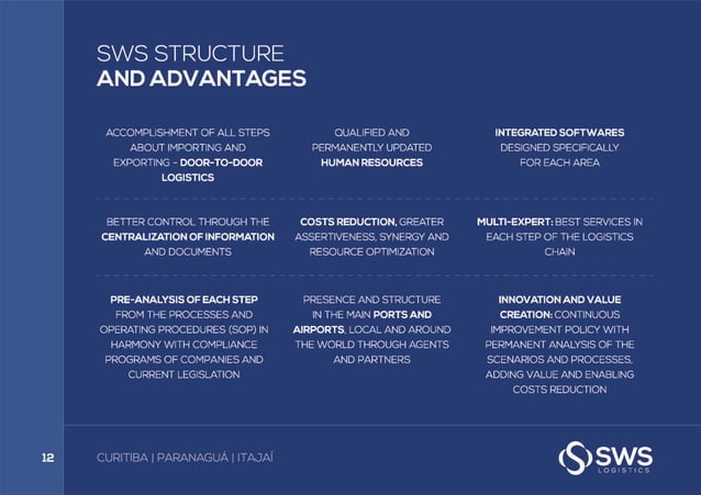 Presentation SWS Logistics / English | PPT