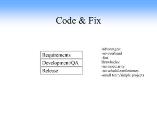 Sw Software Development Models | PPT