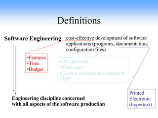 Sw Software Engineering | PPT | Computer Software and Applications ...