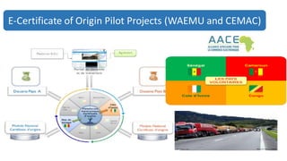 Single windows standards and interoperability - GAINDE 2000 - Senegal | PDF
