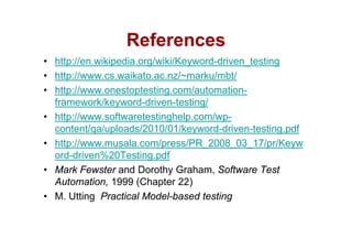 Test Automation and Keyword-driven testing af Brian Nielsen, CISS/AAU ...