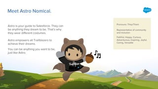 Meet Astro & Friends with Domenique Sillett-Buxton | PPT