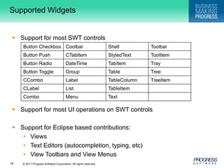 SwtBot: Unit Testing Made Easy | PPT