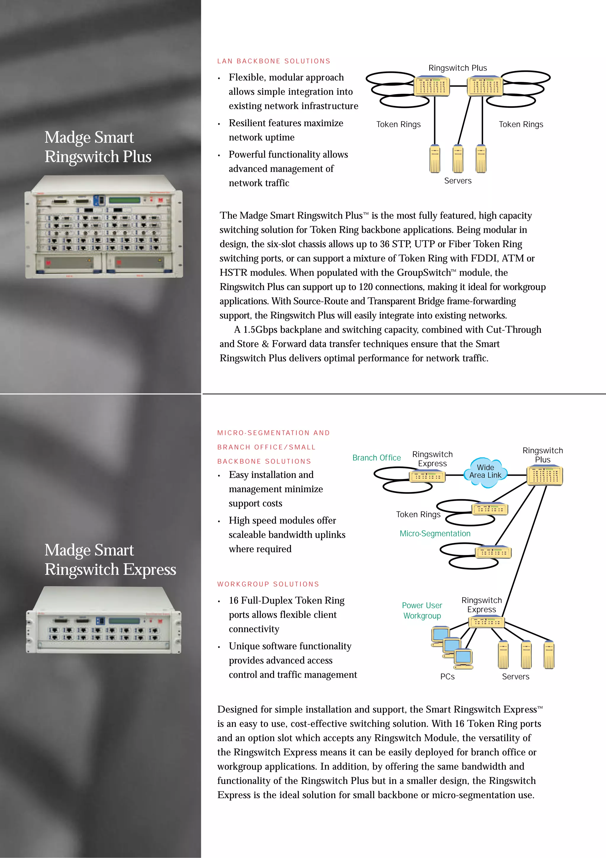 Token Ring Switches from Madge Networks | PDF