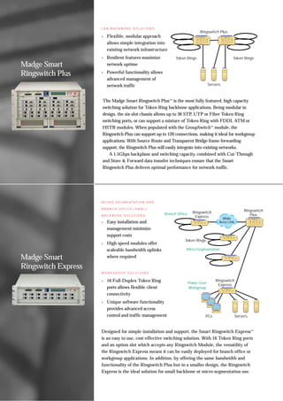Token Ring Switches from Madge Networks | PDF