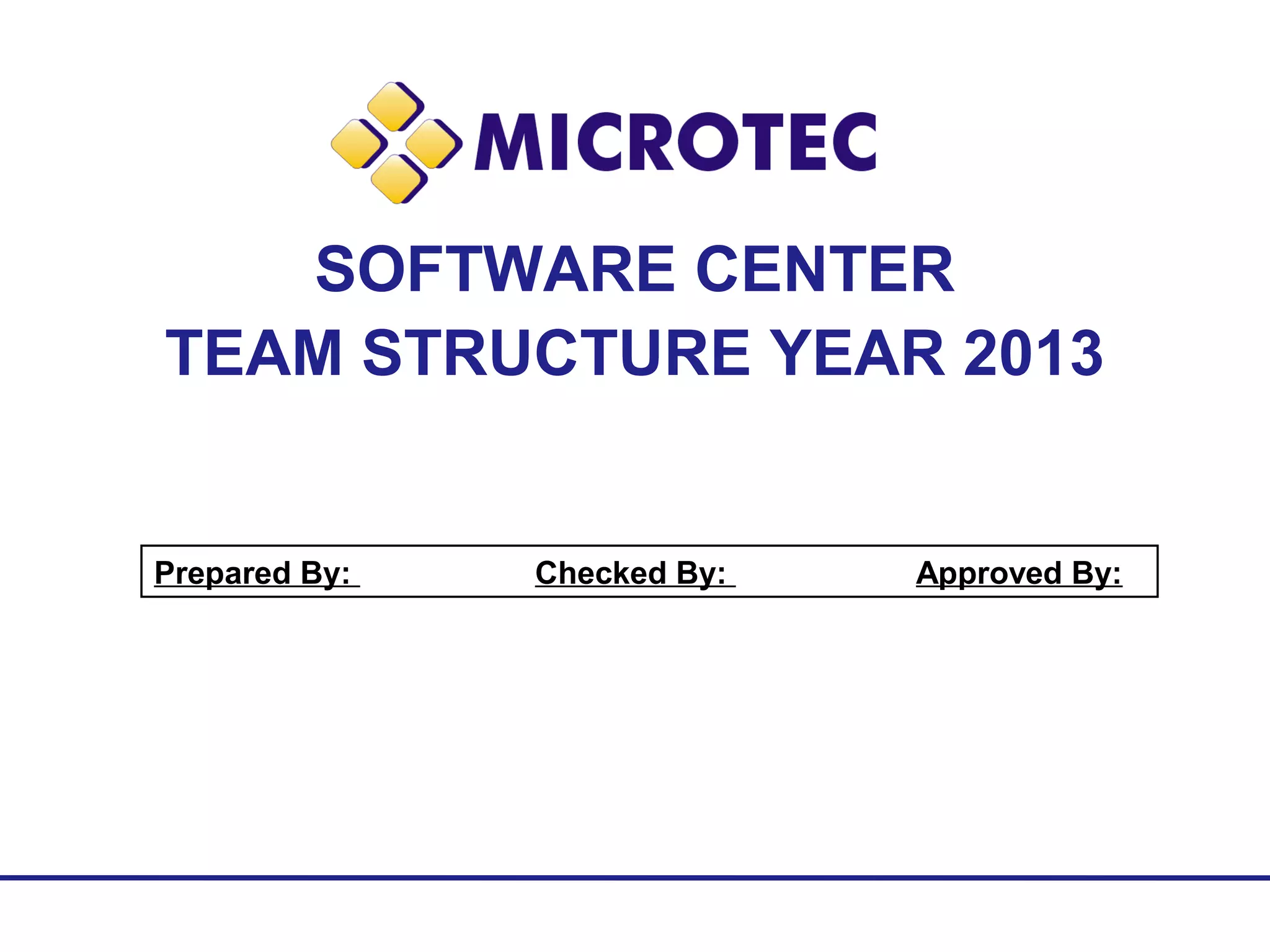 Sw team organization chart | PPT