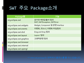 Swt J Face 1/3 | PPT