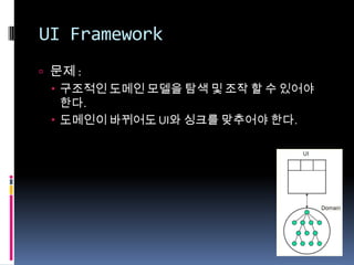 Swt J Face 2/3 | PPTX