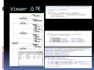 Swt J Face 2/3 | PPTX