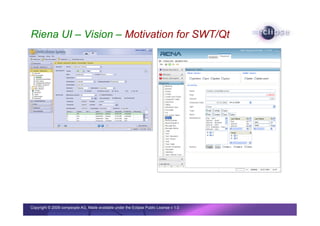 Swt qt ese-2009 | PPT