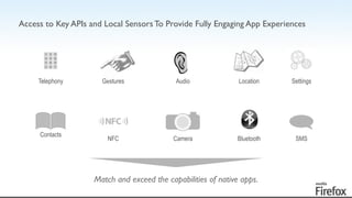 SWTT 140407 session01 | PPT