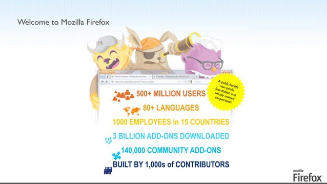 SWTT 140407 session01 | PPT