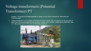 Switchyard.pptx This PPT includes an overview of switchyard design ...
