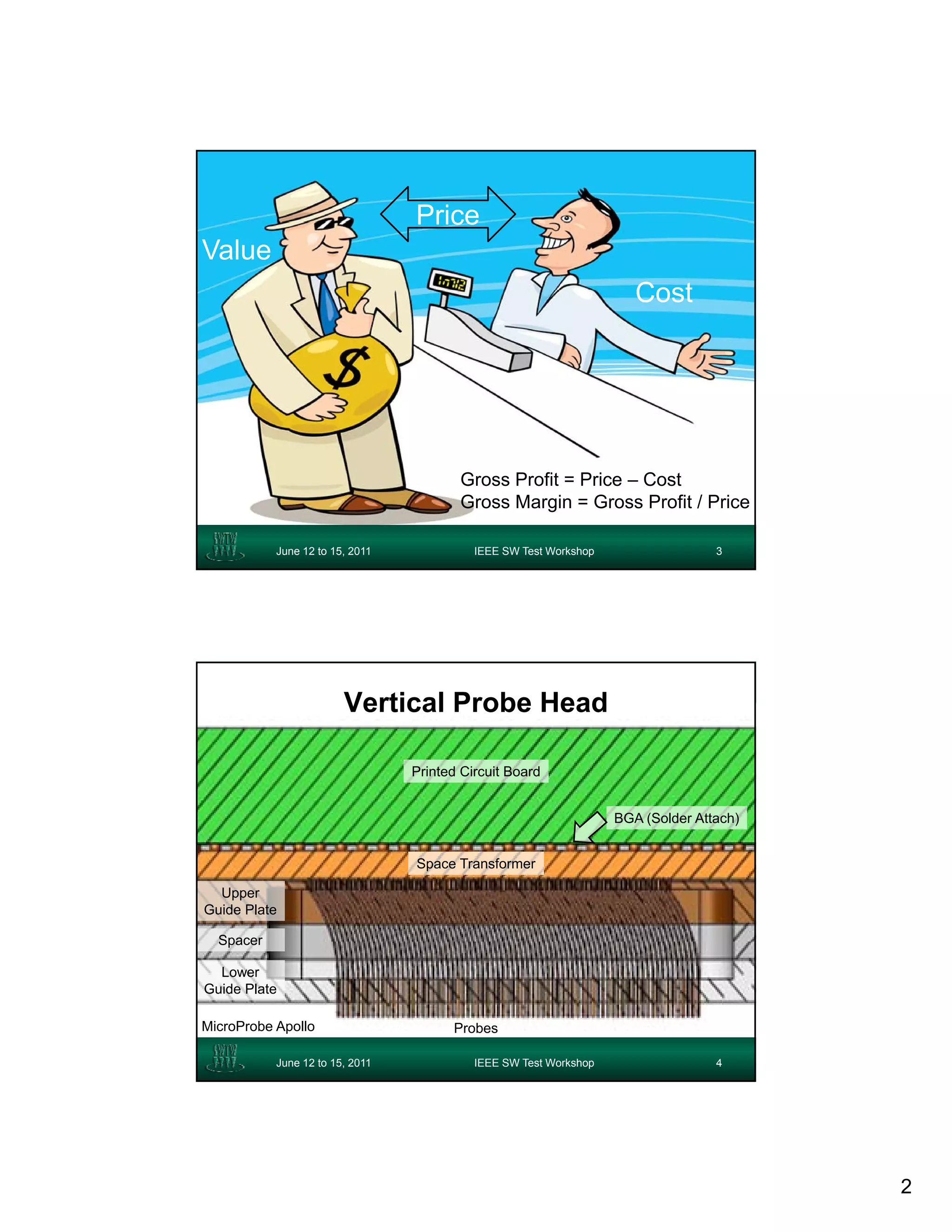 IEEE SWTW 2011 - Probe Card Cost Drivers - Ira Feldman 110615b | PDF