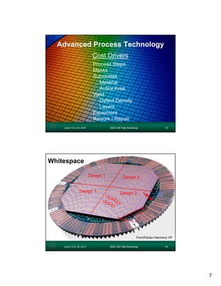 IEEE SWTW 2011 - Probe Card Cost Drivers - Ira Feldman 110615b | PDF | Business | Business and ...