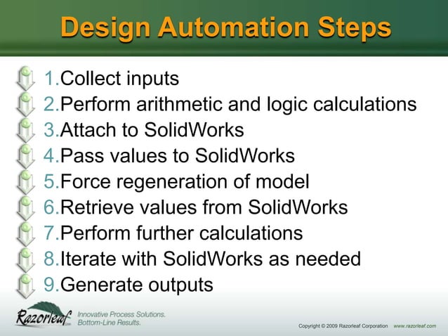 Solidworks Design Automation Using The Solidworks Api Microsoft Excel And Vba 2830